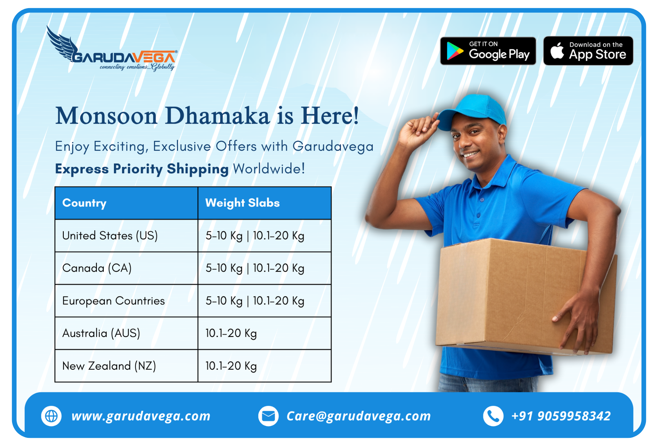 Best International Courier Services in India | Garudavega